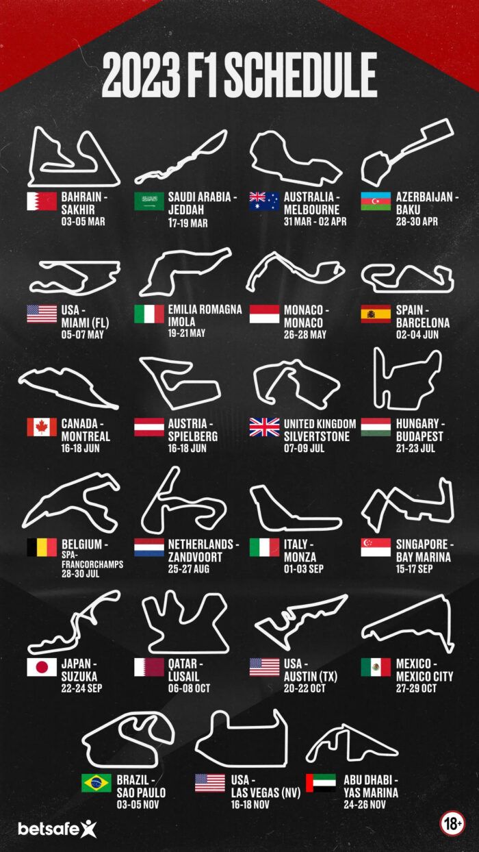 2023 Formula 1 events | Betsafe